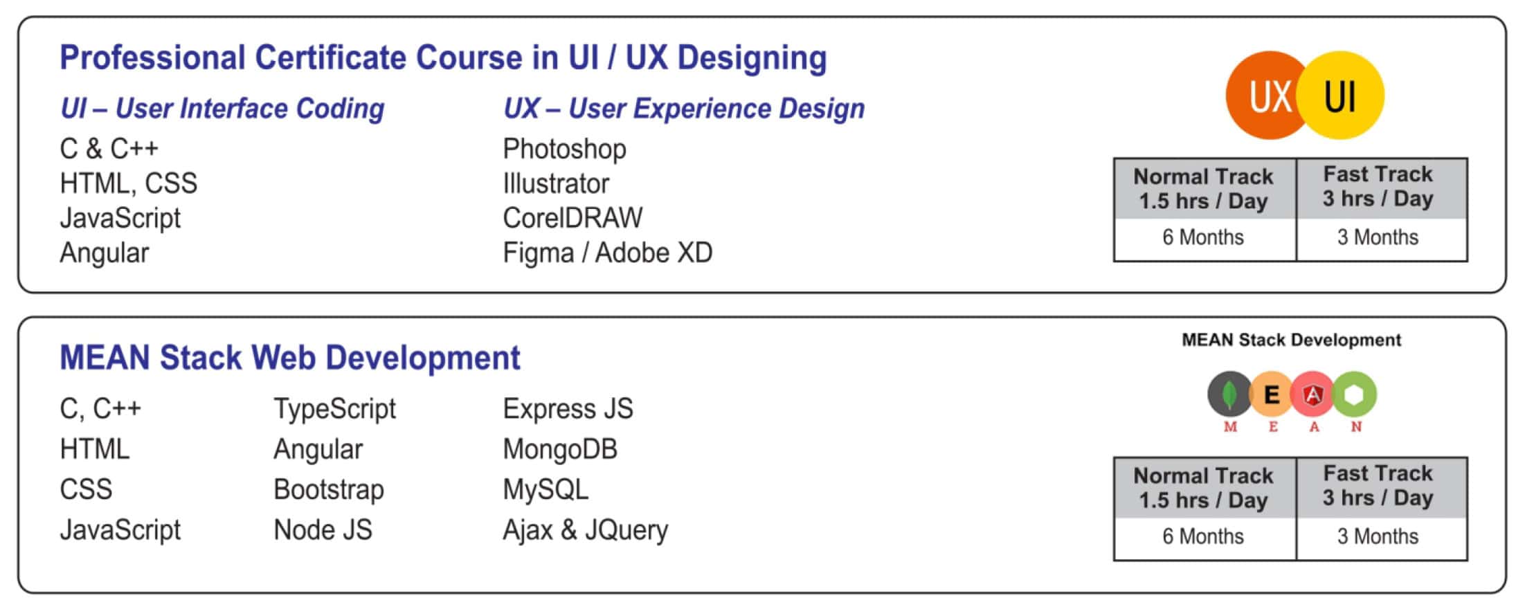 Web Development – Cadd Cae Computers